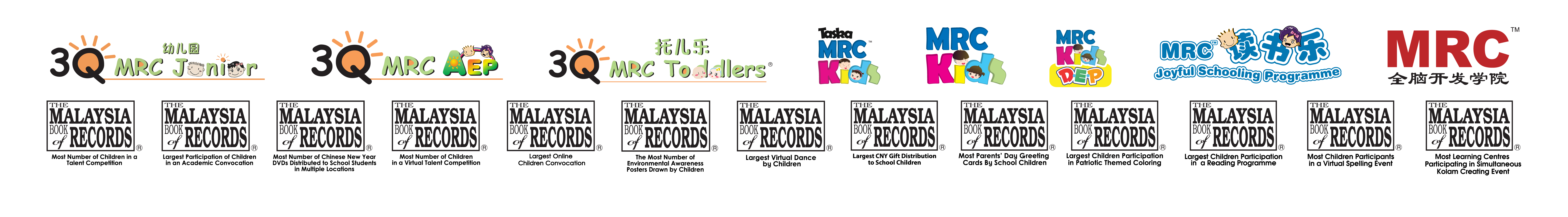 Sign In | MRC Marcom